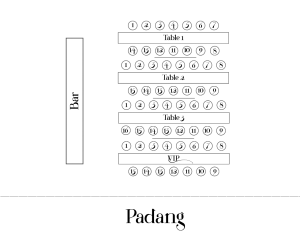 Itinerary / Seating Chart | Serene & JX